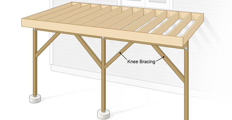 Deck Bracing: Prevent a Swaying Deck And Build a Strong Deck | EVODEK
