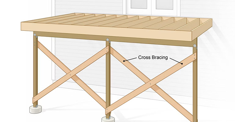 Deck Bracing: Prevent a Swaying Deck And Build a Strong Deck | EVODEK