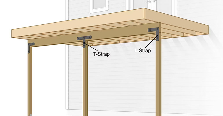 Deck Bracing: Prevent a Swaying Deck And Build a Strong Deck | EVODEK